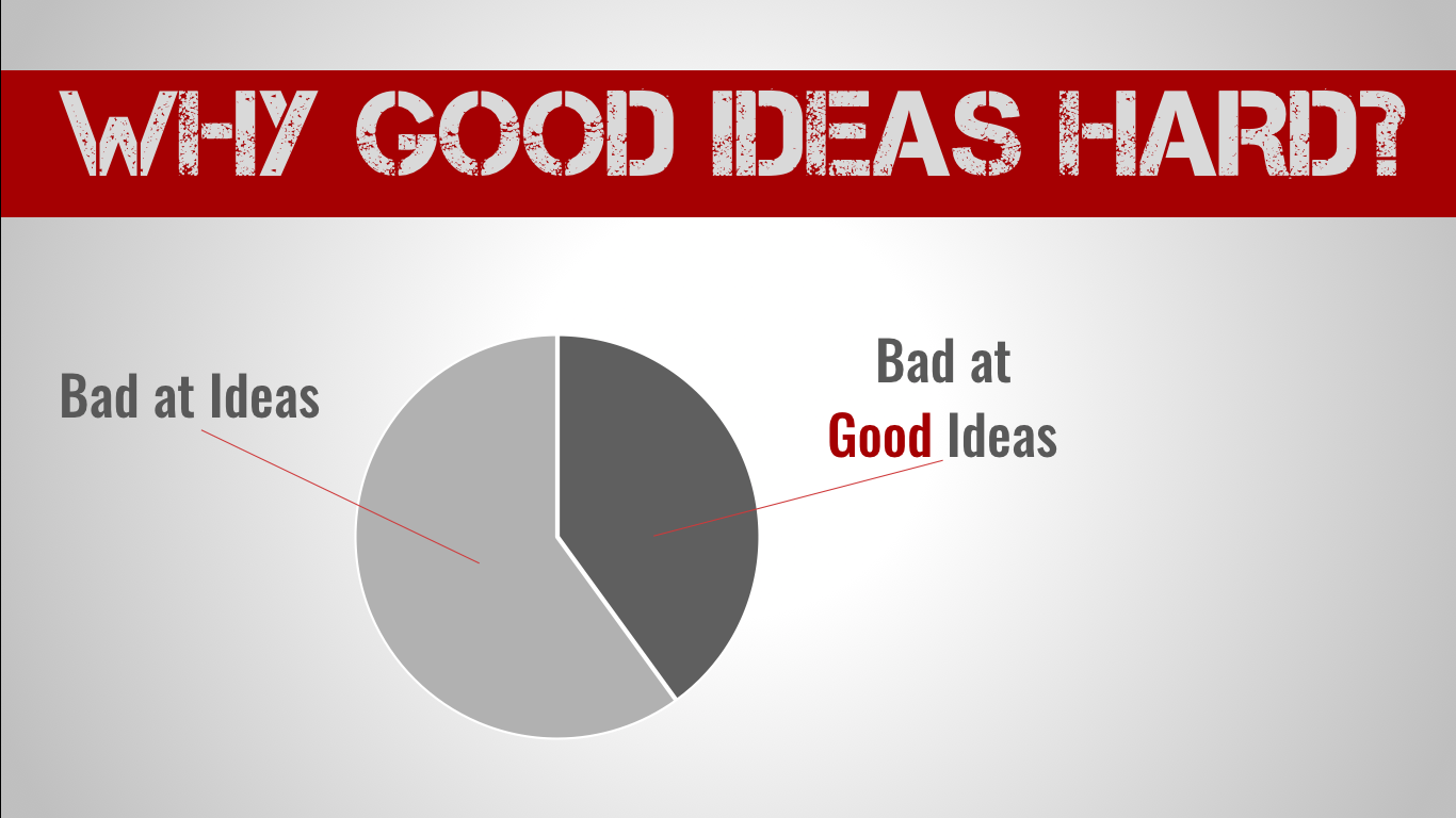 The Secret to Finding Good Business Ideas - Customer Development Labs